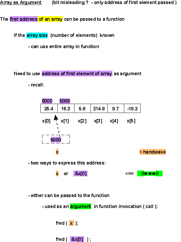 Note 7.8.1: Array as Argument 1