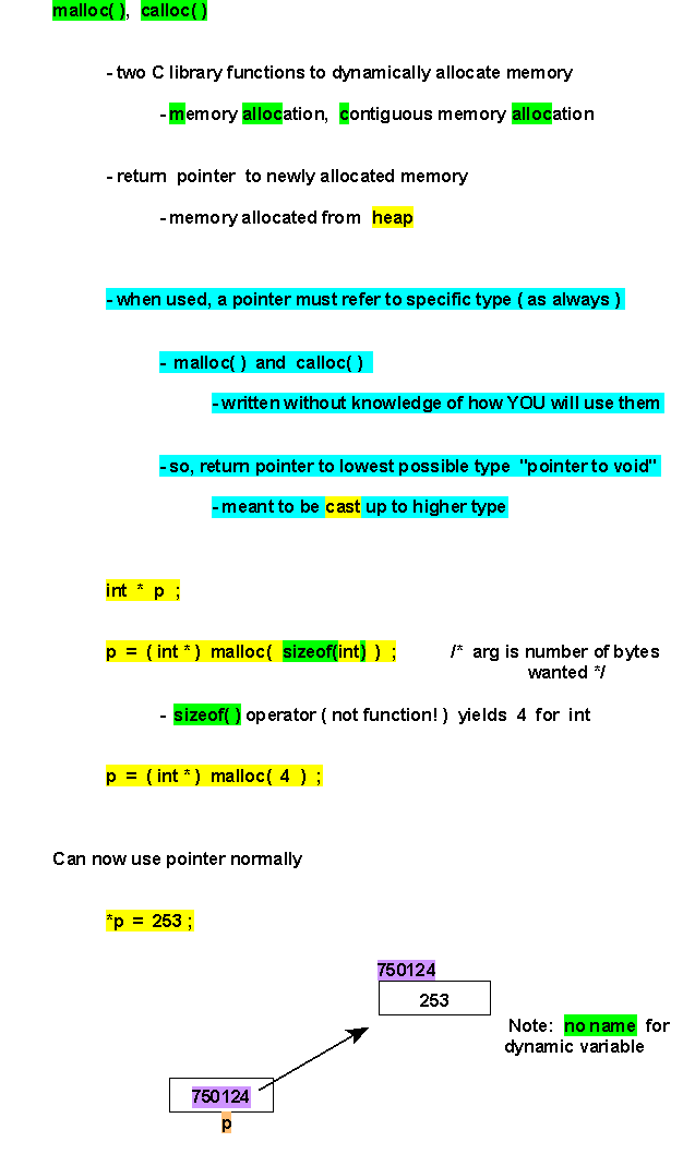 Note 7.19.2: Dynamic Allocation of Memory - malloc() and calloc ...