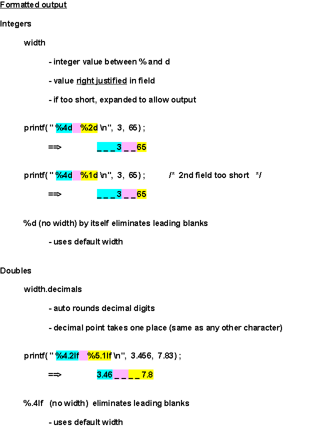 Note 2.3.1: Formatted Output