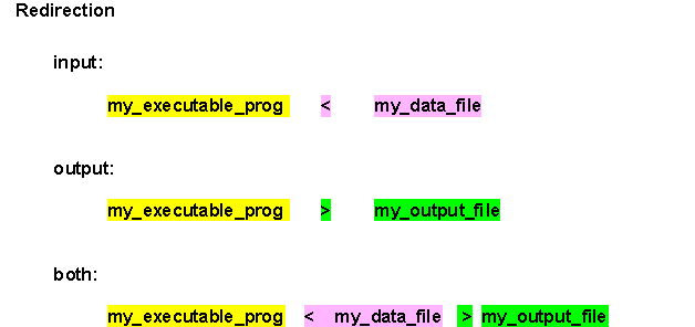 Note 2.7: Redirection