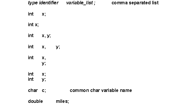 Note 2.1.2: NOT Prototype Example 2