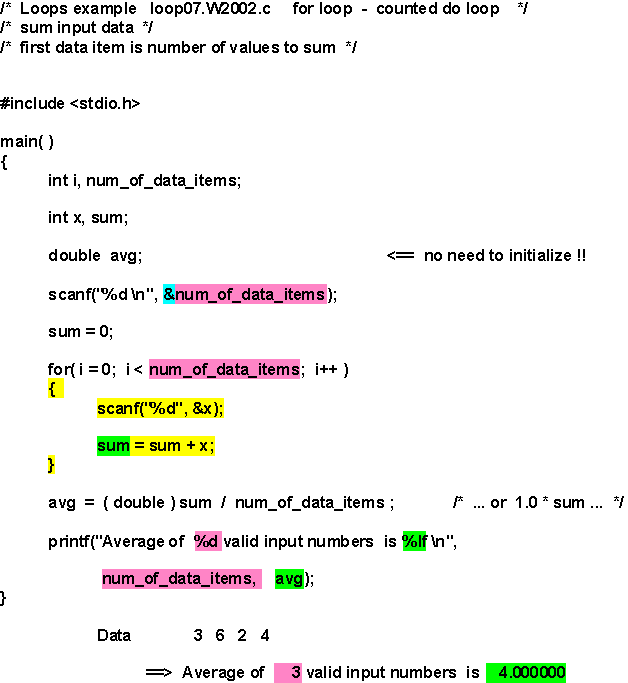 Note 5.5: Average Algorithm with Input Data Example 7