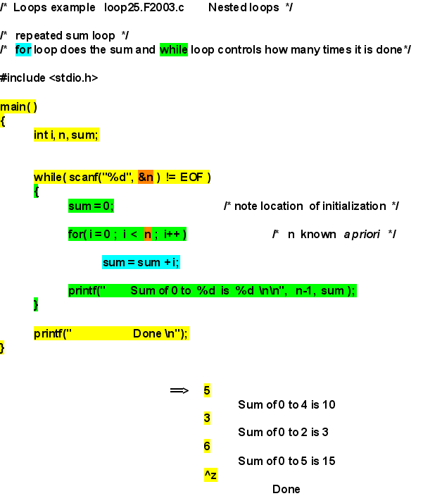 Note 5.19.2: Nested Repeated Sums (for in while) Example 25