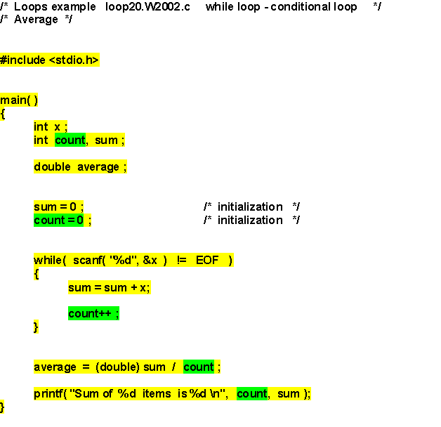 Note 5.15: While Average Algorithm Example 20