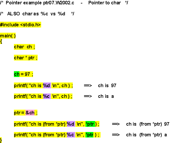 Note 6.15.2: Pointer to char Type with %c %d Example Ptr 7